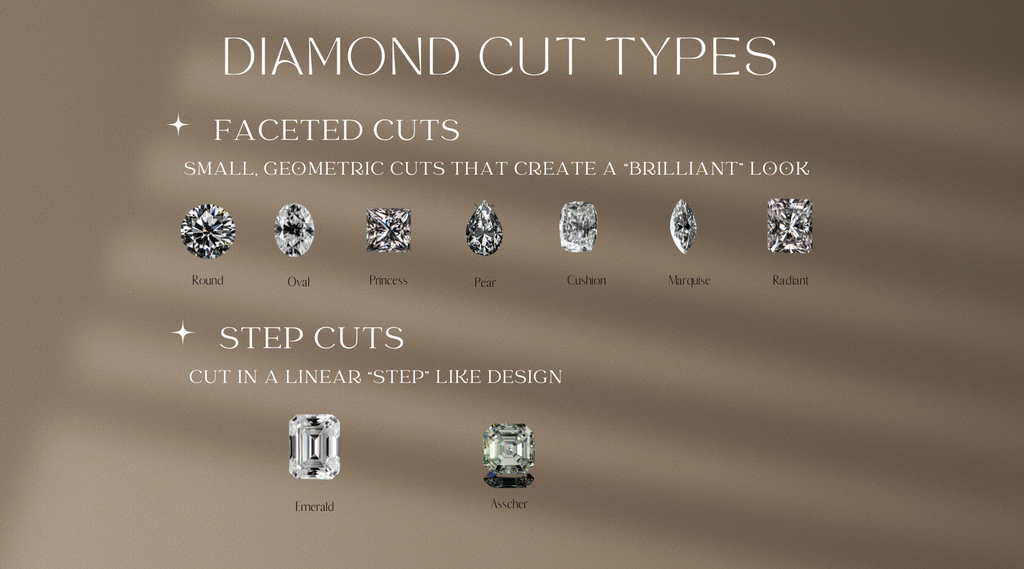 diamond step by step