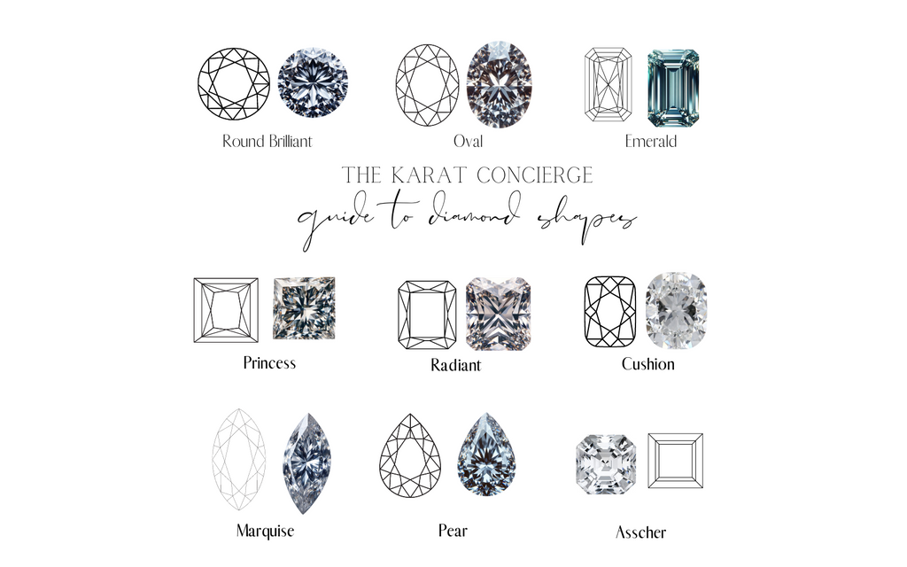 A pocket guide to the 9 most common diamond cuts: Their benefits and d – The Karat Concierge