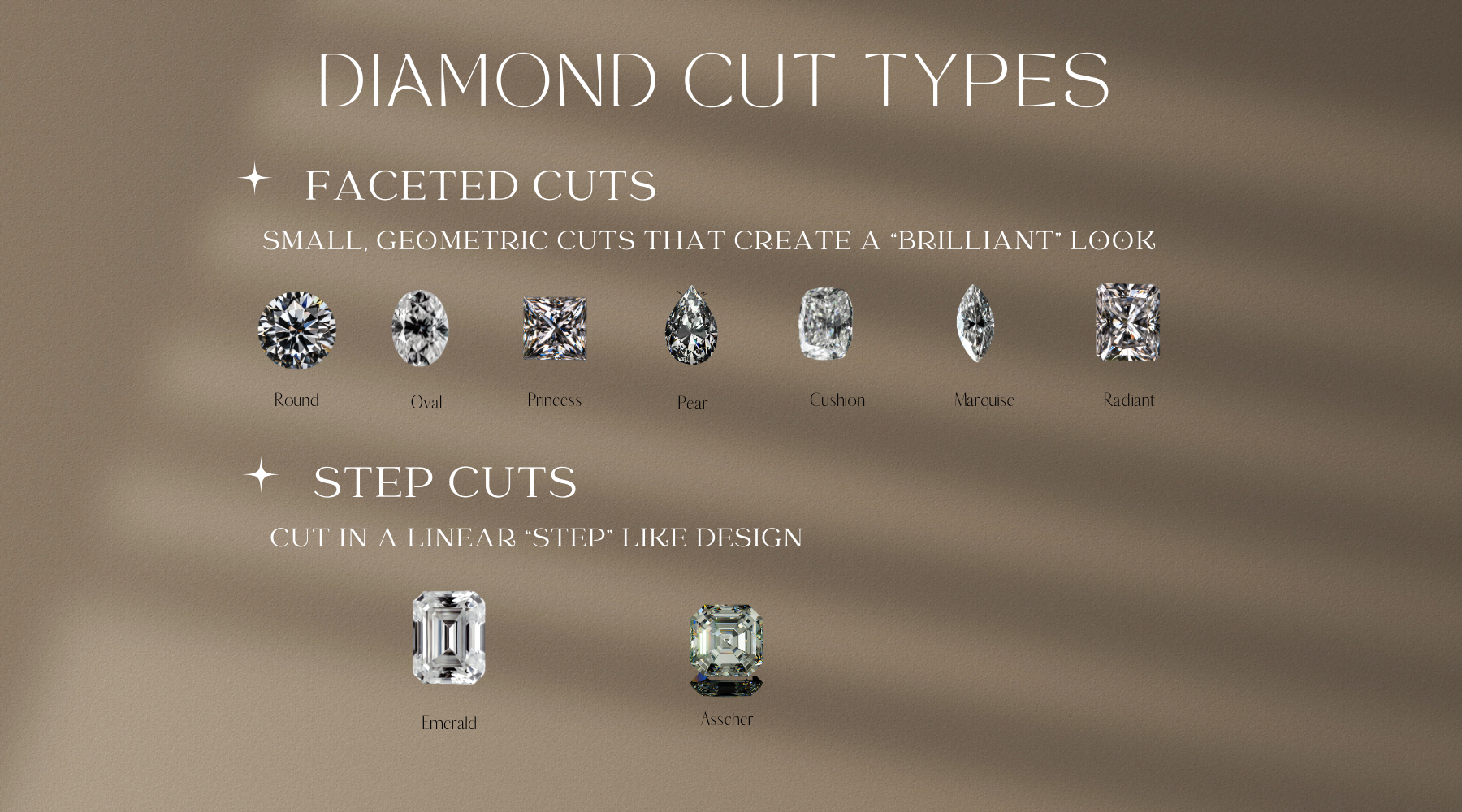 cut diamond types